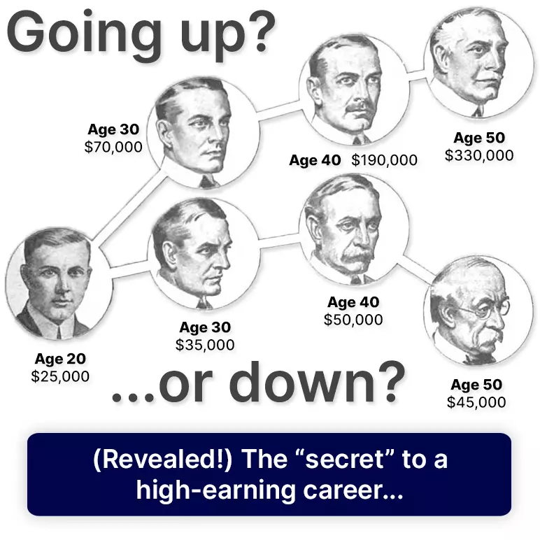 S&P vs. Moody's vs. Fitch: Rating Conversion Chart (Updated)